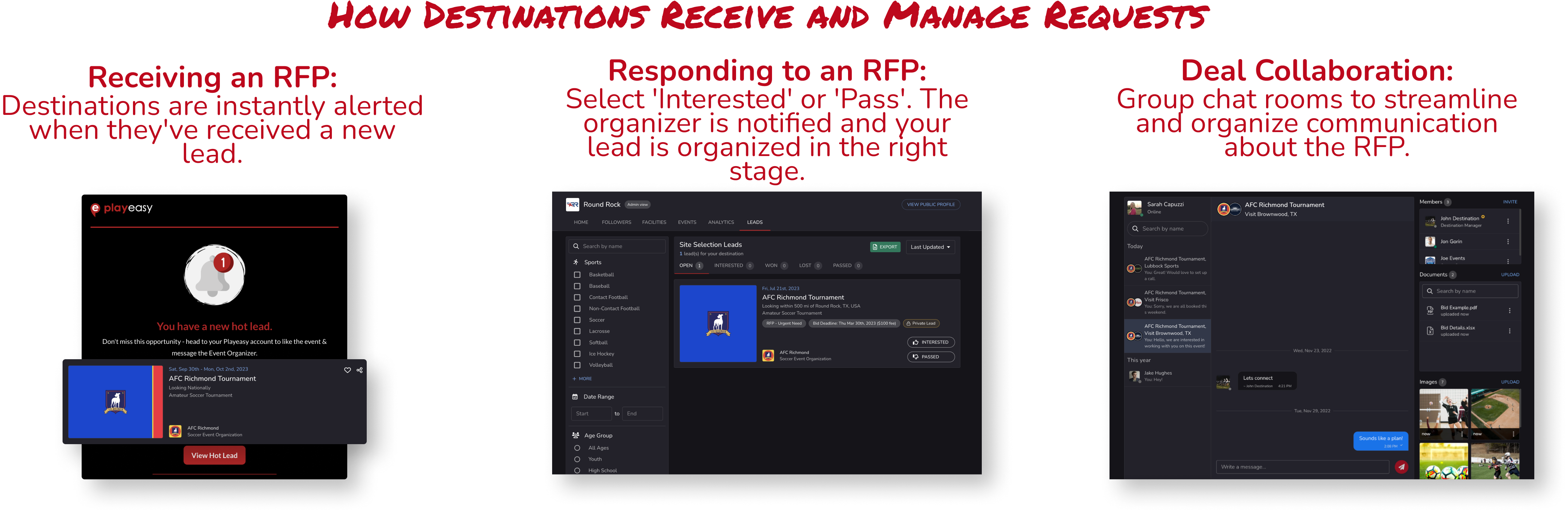 how destinations receive and manage requests – Playeasy Stories