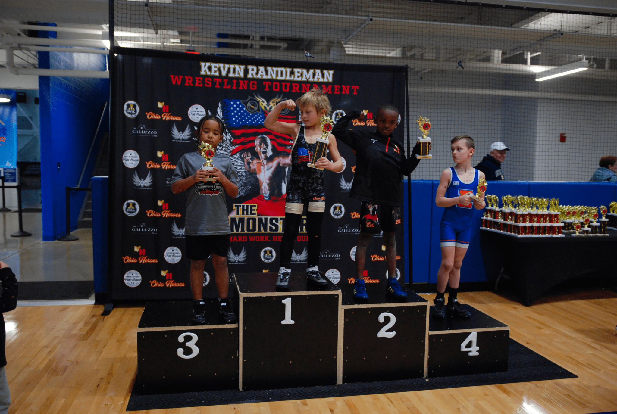 Cedar Point Sports Center Update – New Esports Facility Ready to Go ...