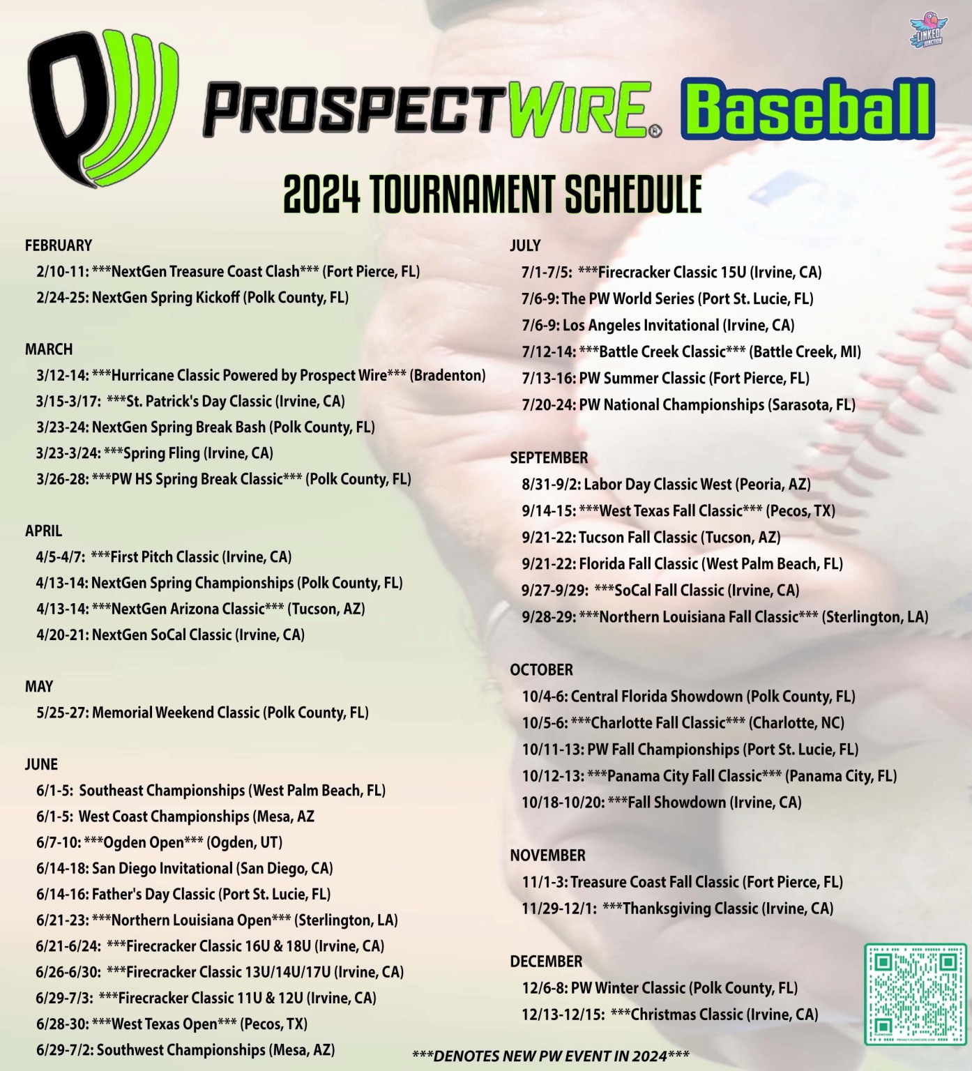 Prospect Wire is moving to Playbook365! – Playeasy Stories