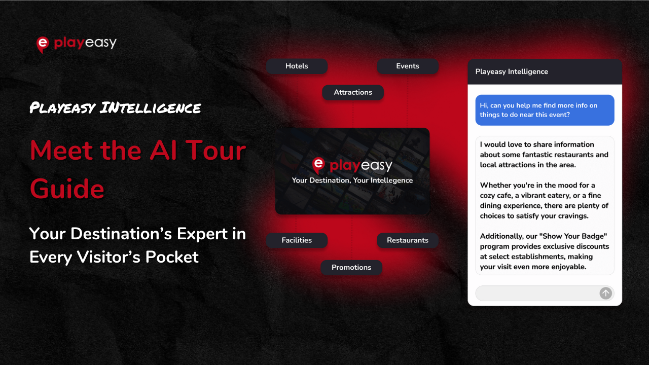 Introducing Playeasy Intelligence and the AI Tour Guide – Playeasy Stories