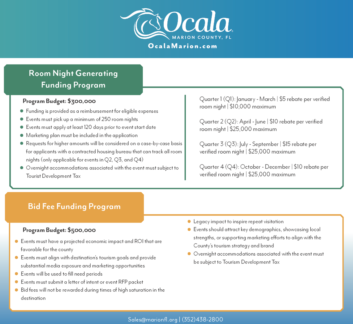 Bring Your Next Event to Ocala/Marion County- Funding Available for ...